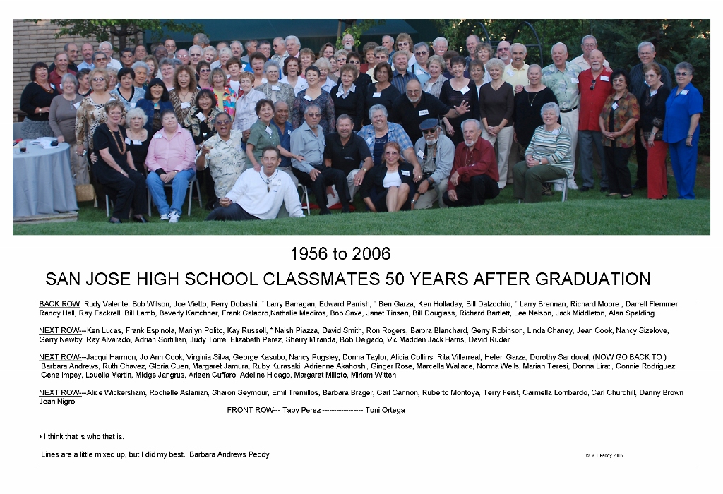 Photos from the 2006 Reunion